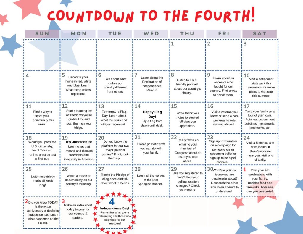 Countdown to the 4th! | THE AMERICAN MOMS